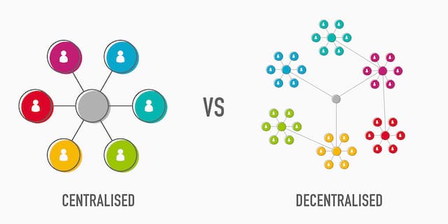 Why a Centralized or Decentralized Procurement Model Is Right for You